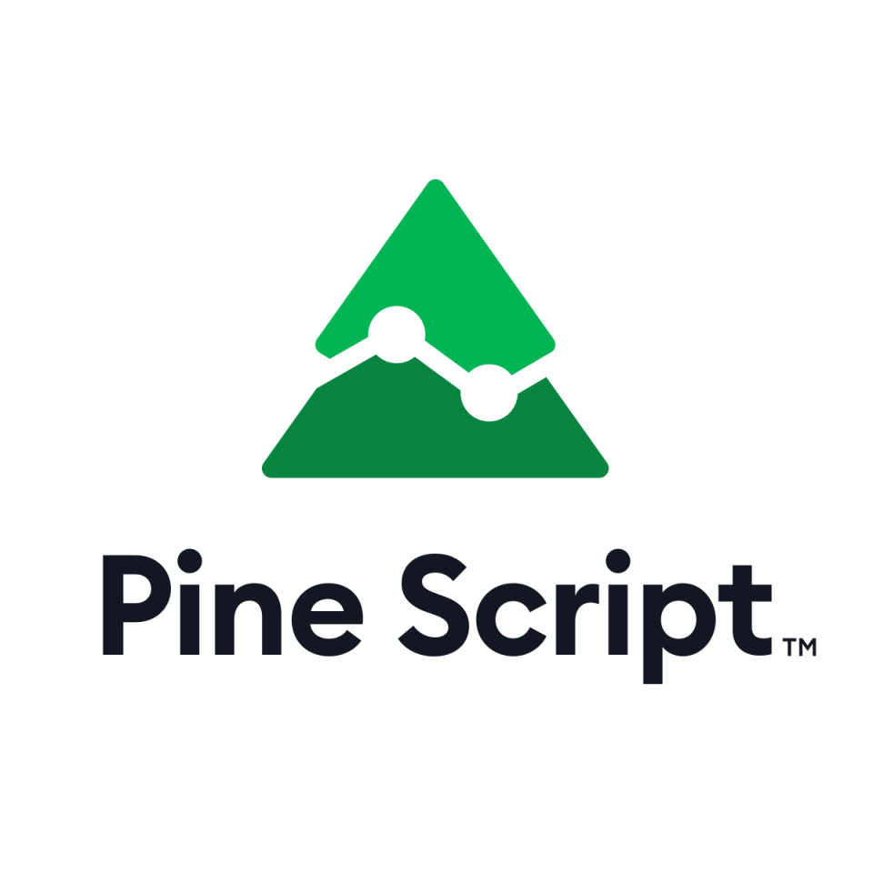 PineScript Breakout - Robuxio
