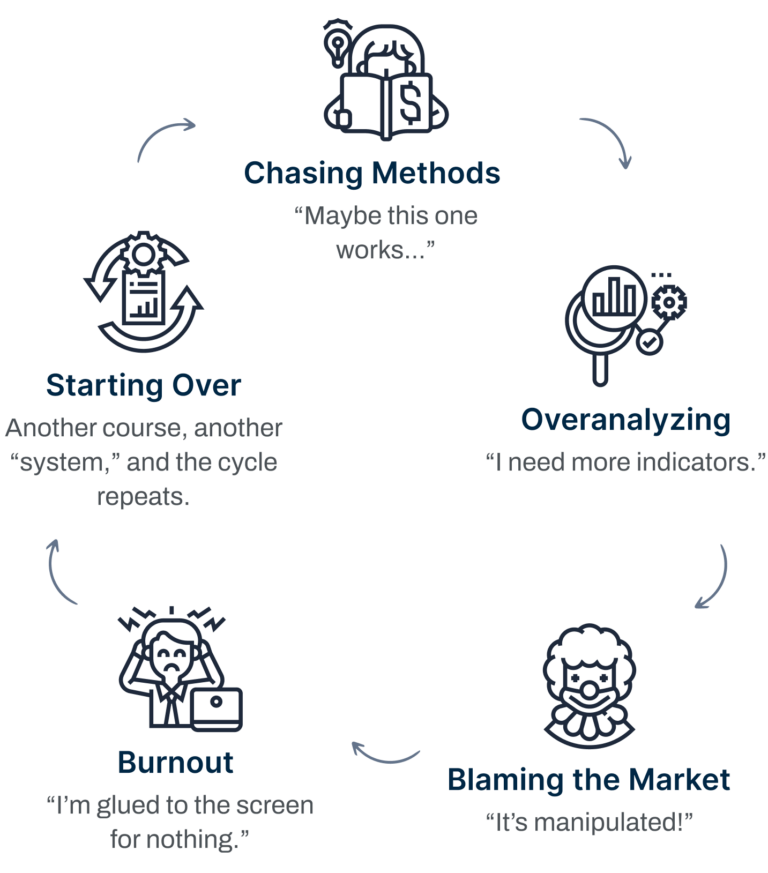 Master Algorithmic Crypto Trading Course | Robuxio - Robuxio