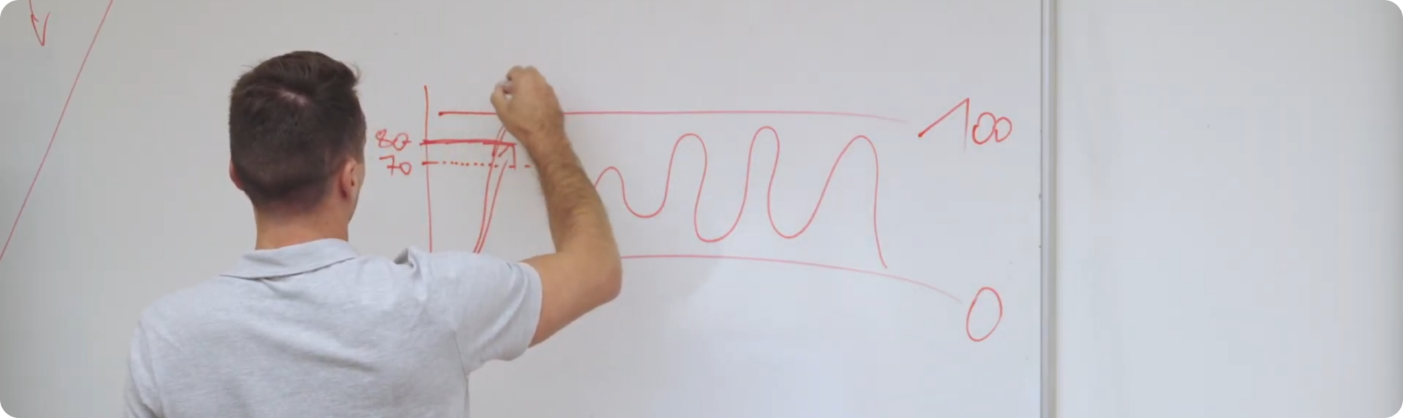 Master Algorithmic Crypto Trading Course | Robuxio - Robuxio