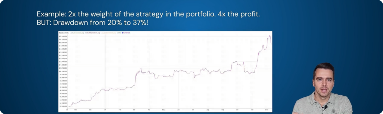 Master Algorithmic Crypto Trading Course | Robuxio - Robuxio