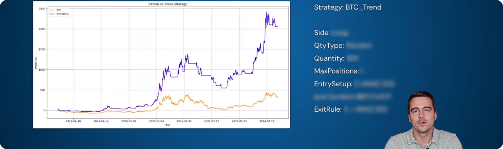 Master Algorithmic Crypto Trading Course | Robuxio - Robuxio