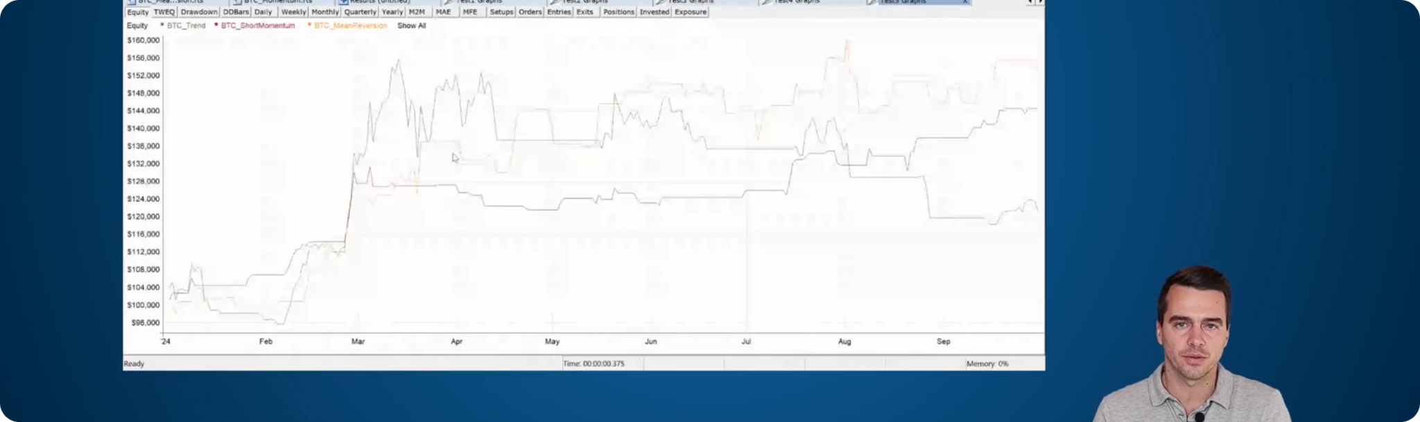 Master Algorithmic Crypto Trading Course | Robuxio - Robuxio