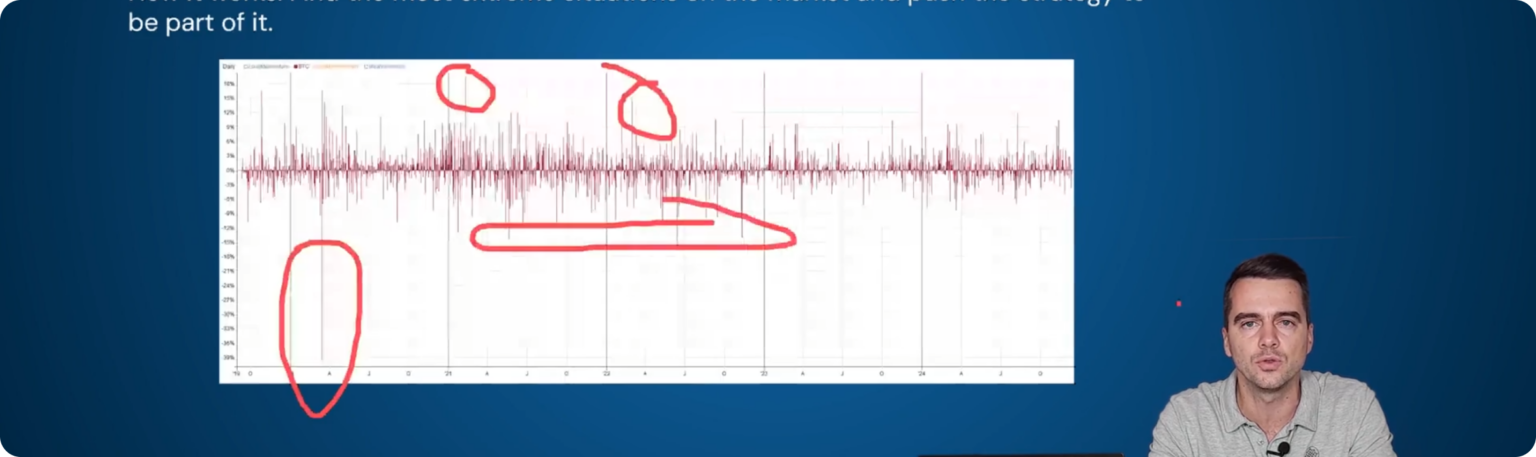 Master Algorithmic Crypto Trading Course | Robuxio - Robuxio