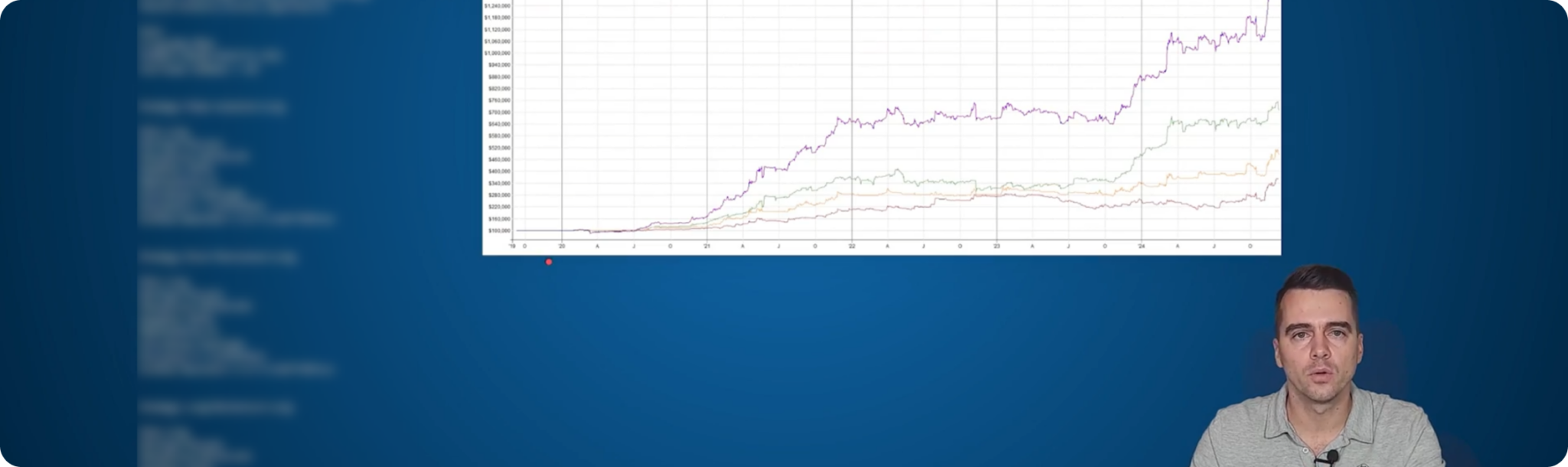 Master Algorithmic Crypto Trading Course | Robuxio - Robuxio